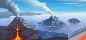 Author's Guide To Drawing Maps - Learn how to draw a map